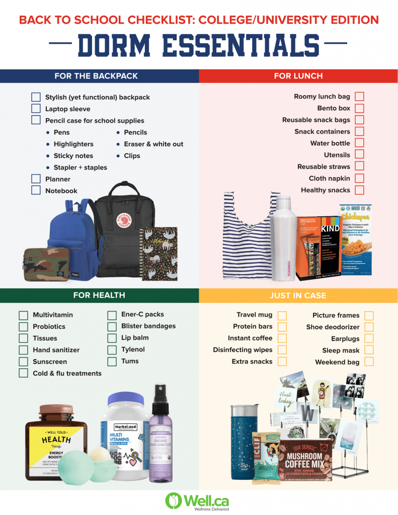 College Survival Kit: The Ultimate Dorm Checklist